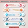 Internal Source of Finance (2 Free Sources)
