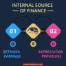 Internal Source of Finance (2 Free Sources)