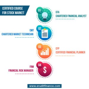 Stock Market Courses Online (Free Certificate 10 Listed)